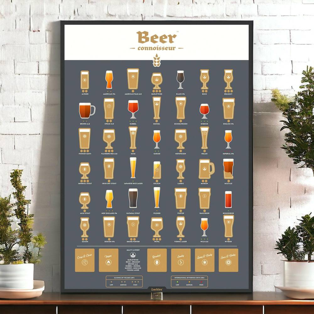 Beer Connoisseur Poster, Beer Facts Scratch Poster